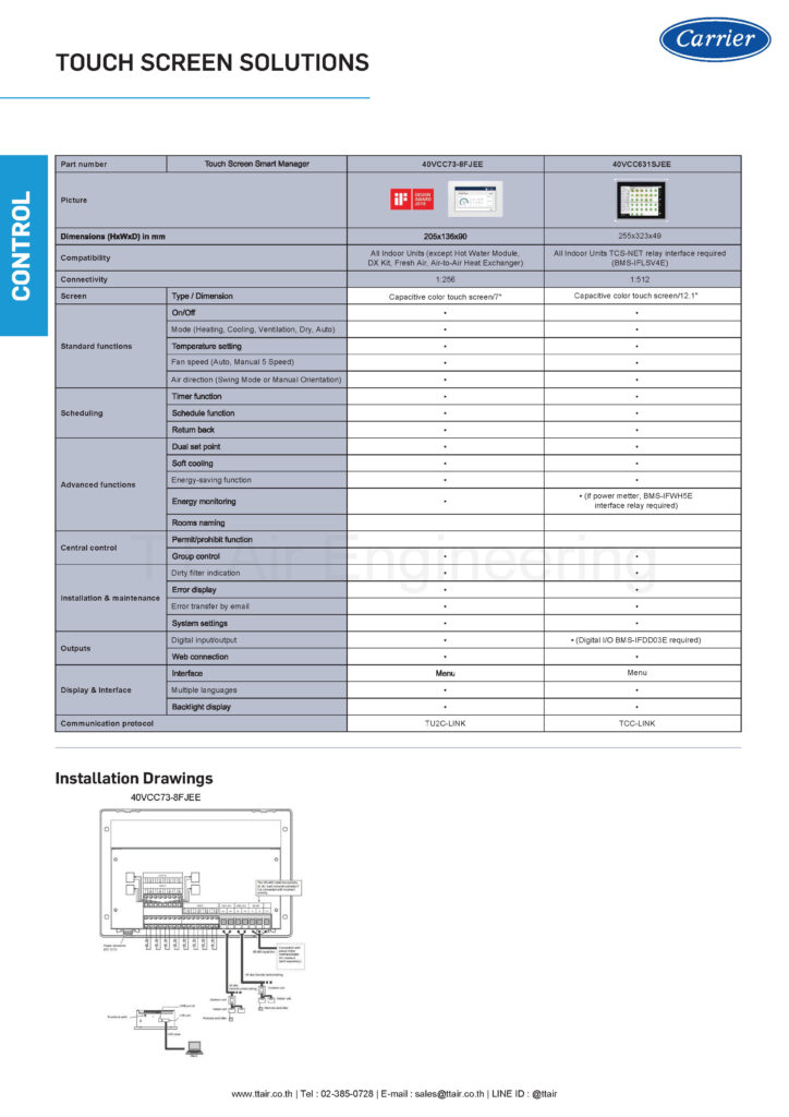 Carrier Touch Screen Central Controller 40VCC73-8FJEE | TT Air Engineering
