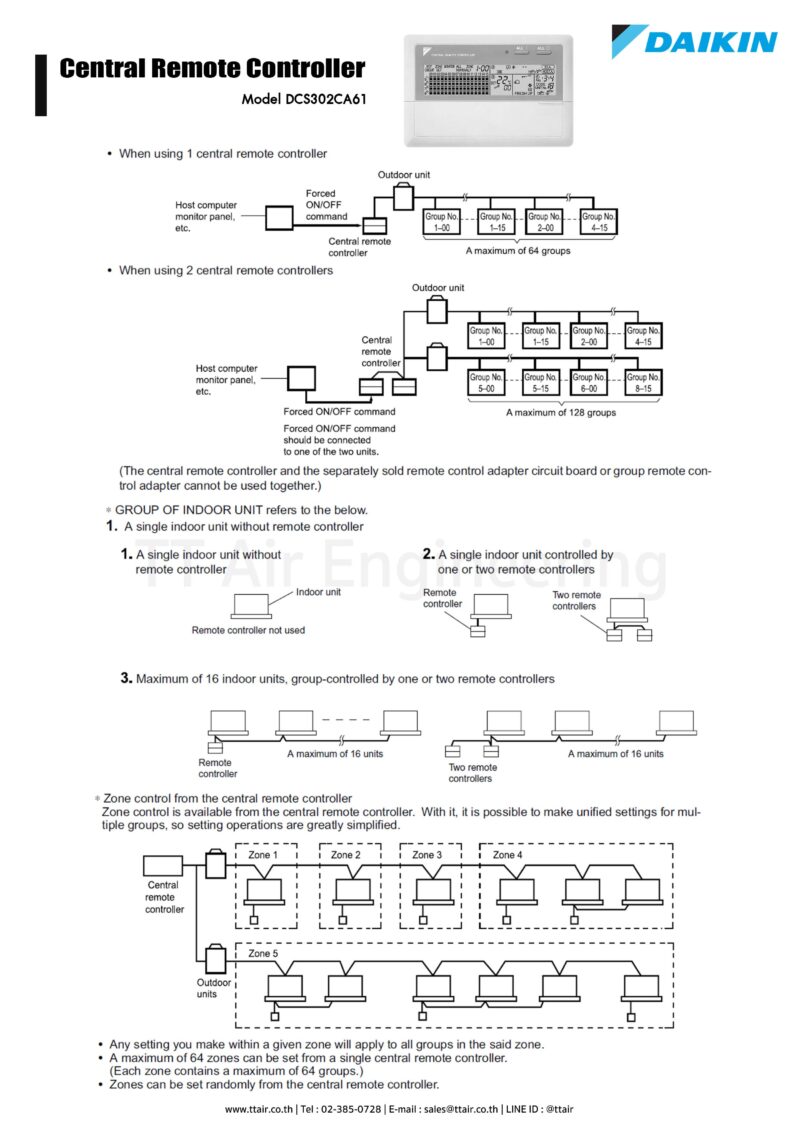 DAIKIN Central Remote Controller DCS302CA61 | TT Air Engineering