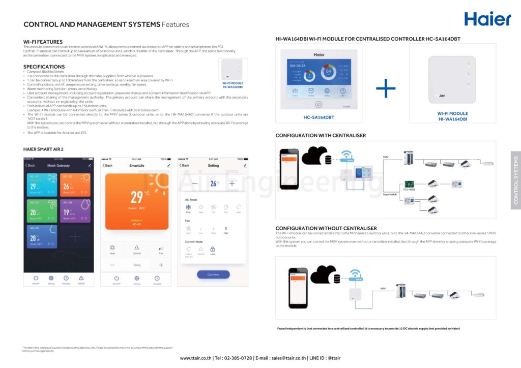 Haier Central Control Wi-Fi Module HI-WA164DBI | TT Air Engineering