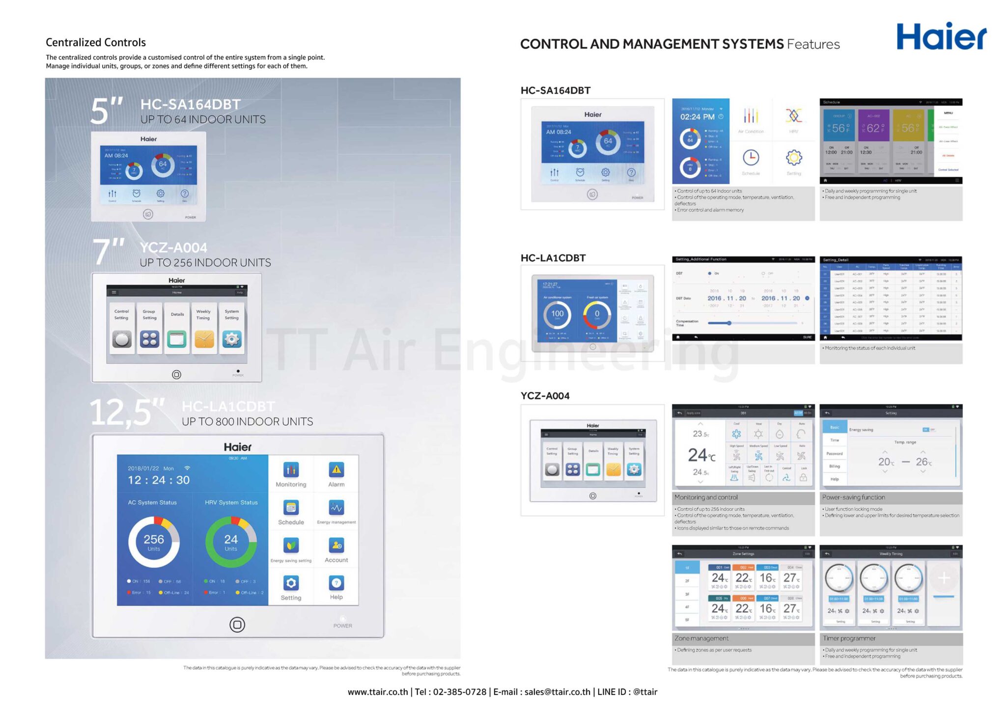 Haier Centralized Controller HC-LA1CDBT | TT Air Engineering