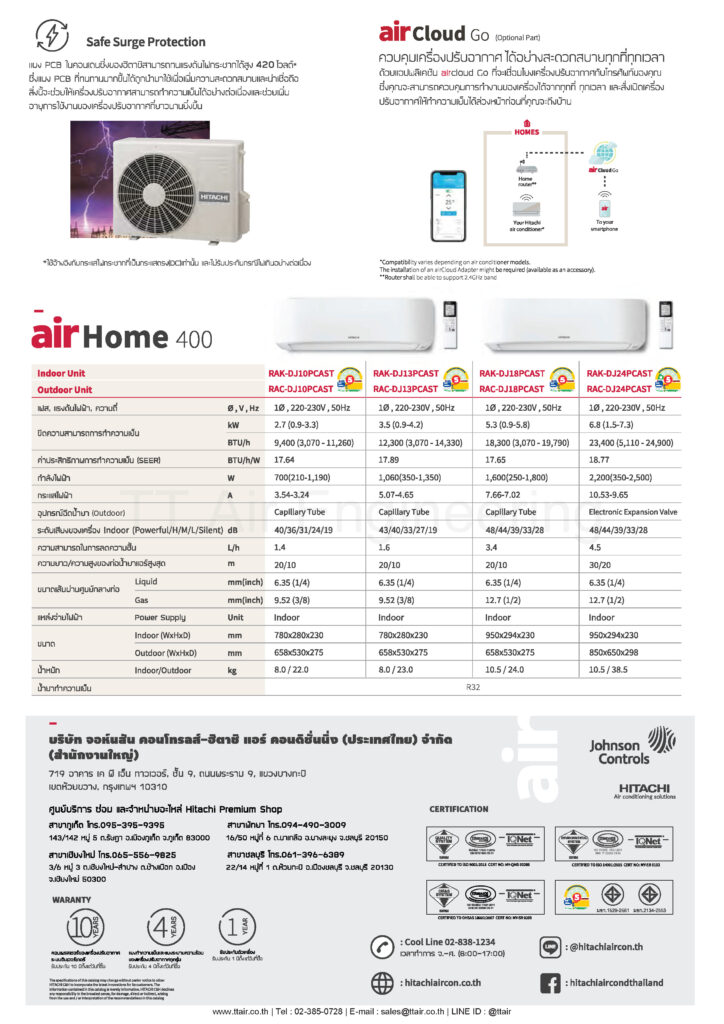 แอร์ผนัง HITACHI DJ Series (airHome 400) | แอร์บ้านติดผนัง | TT Air ...