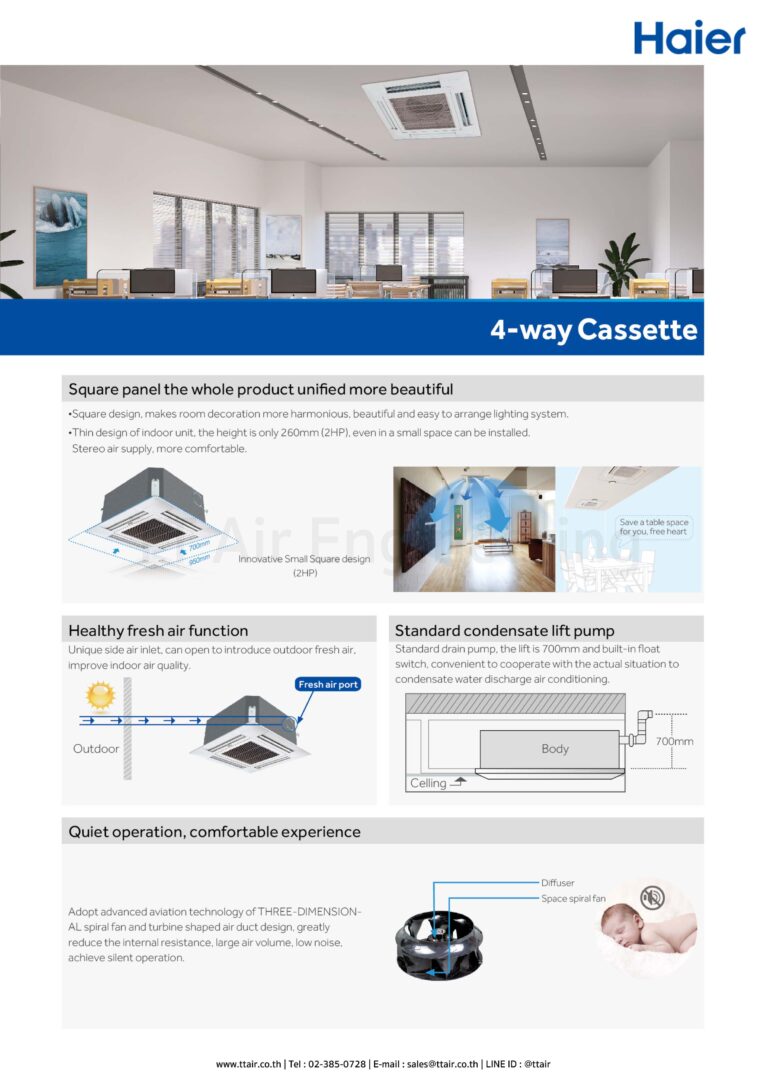 แฟนคอยล์แอร์ Haier AB-MCERA for MRV | TT Air Engineering