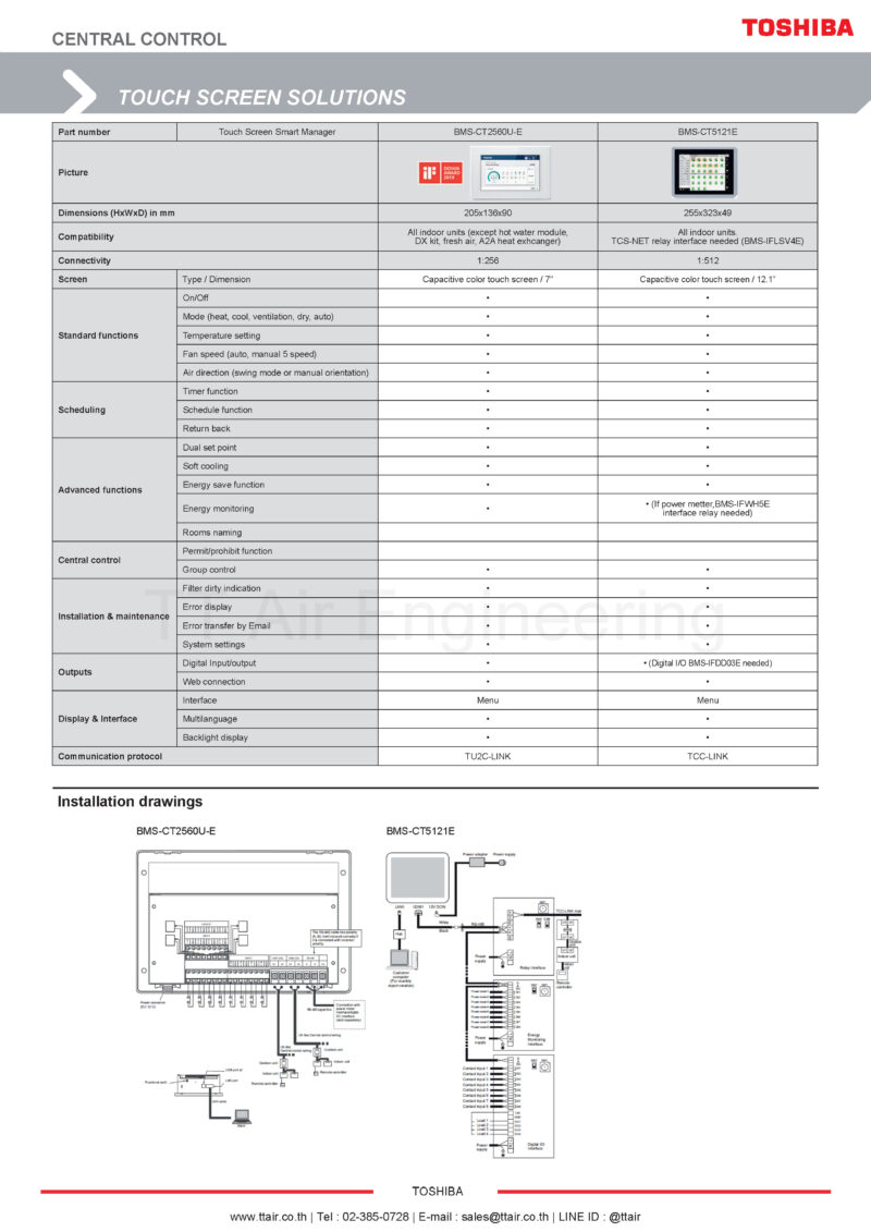 TOSHIBA Touch Screen Central Controller BMS-CT5121E | TT Air Engineering