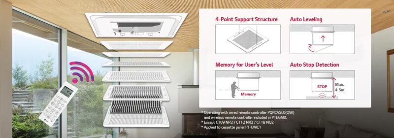 แอร์ฝังฝ้า LG 4-Way Cassette (ZTNQ) | TT Air Engineering