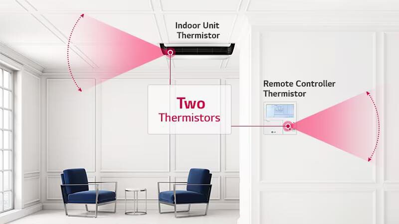แอร์แขวนใต้ฝ้า LG Ceiling Suspended (ZVNQ) | TT Air Engineering