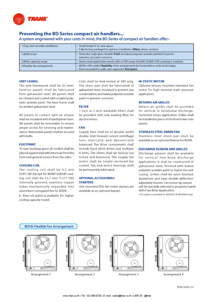 แอร์เชิงพาณิชย์ TRANE Air Handling Unit BDVA (Single Skin AHU) | TT Air ...