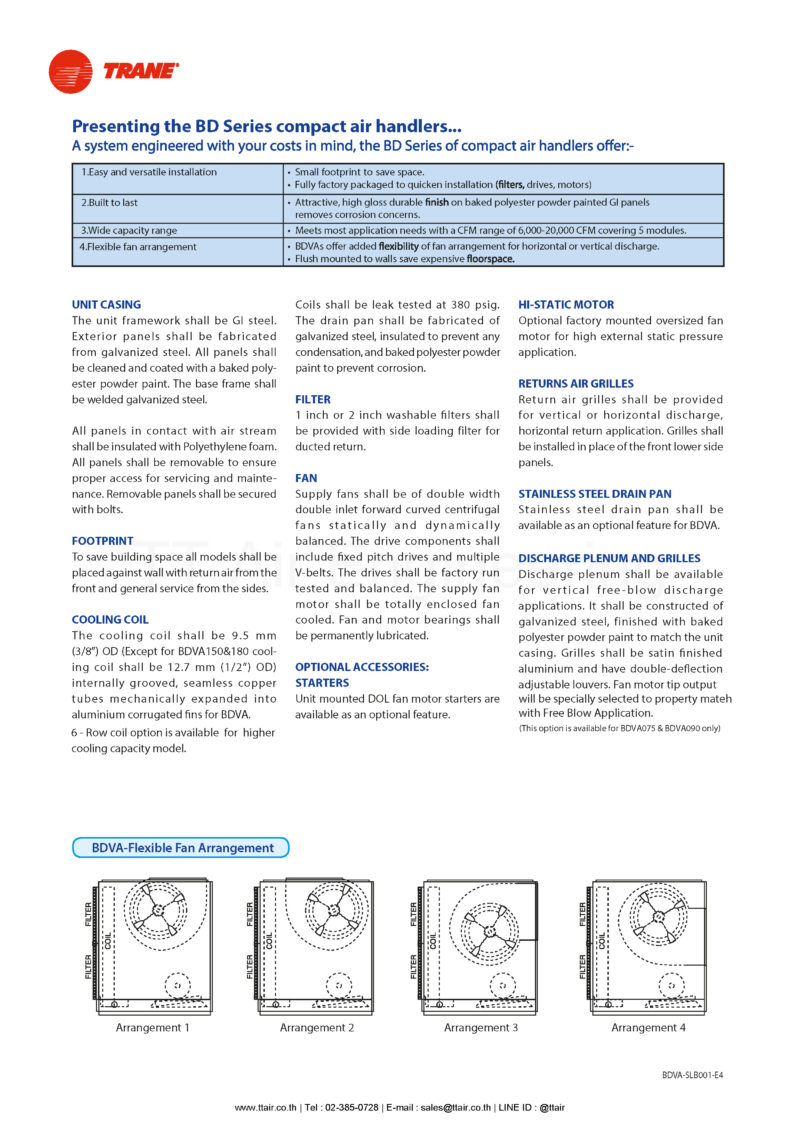 แอร์เชิงพาณิชย์ TRANE Air Handling Unit BDVA (Single Skin AHU) | TT Air ...
