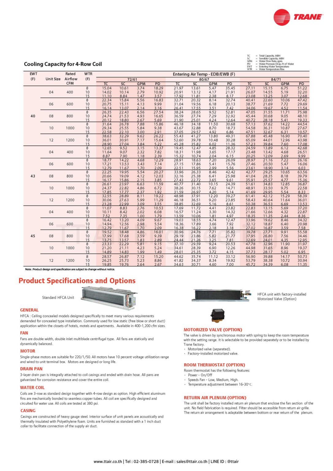 แอร์คอยล์น้ำเย็น TRANE HFCA Series แบบท่อลม | TT Air Engineering