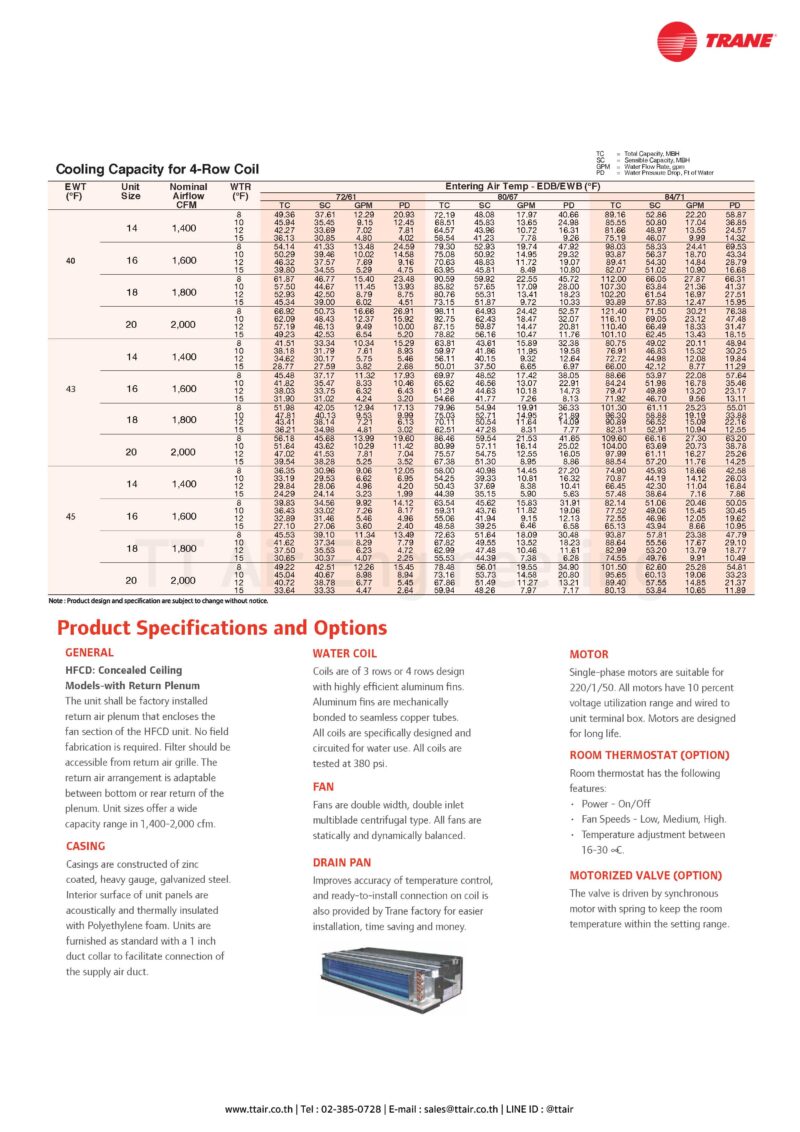 แอร์คอยล์น้ำเย็น TRANE HFCD Series แบบท่อลม | TT Air Engineering