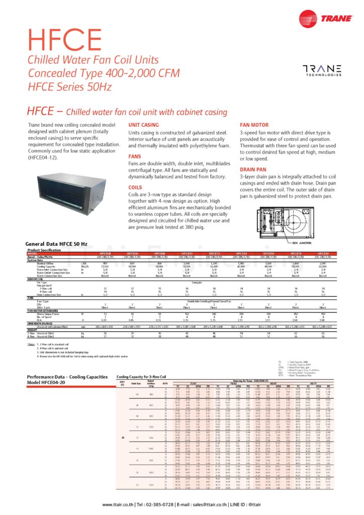 แอร์คอยล์น้ำเย็น TRANE HFCE Series แบบท่อลม | TT Air Engineering