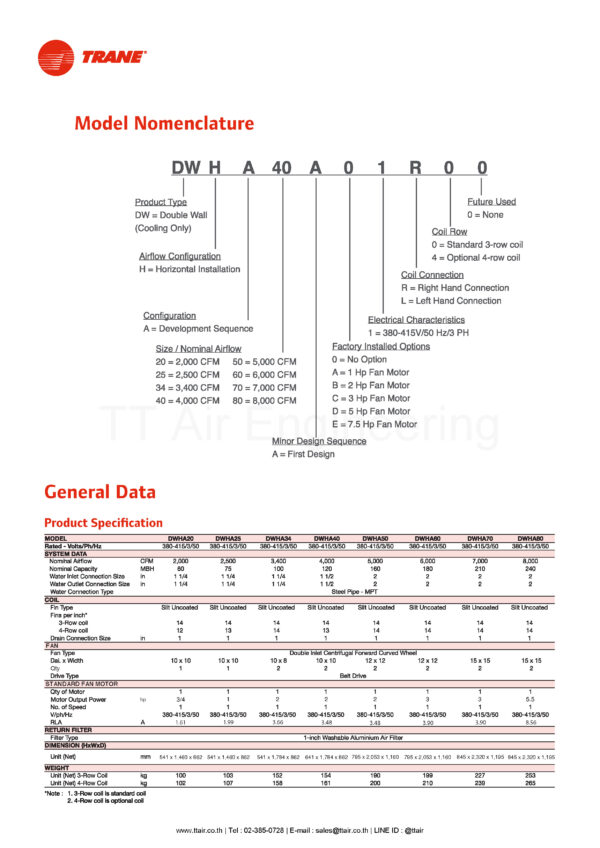 แอร์เชิงพาณิชย์ TRANE Air Handling Unit DWHA (Double Skin AHU) | TT Air ...
