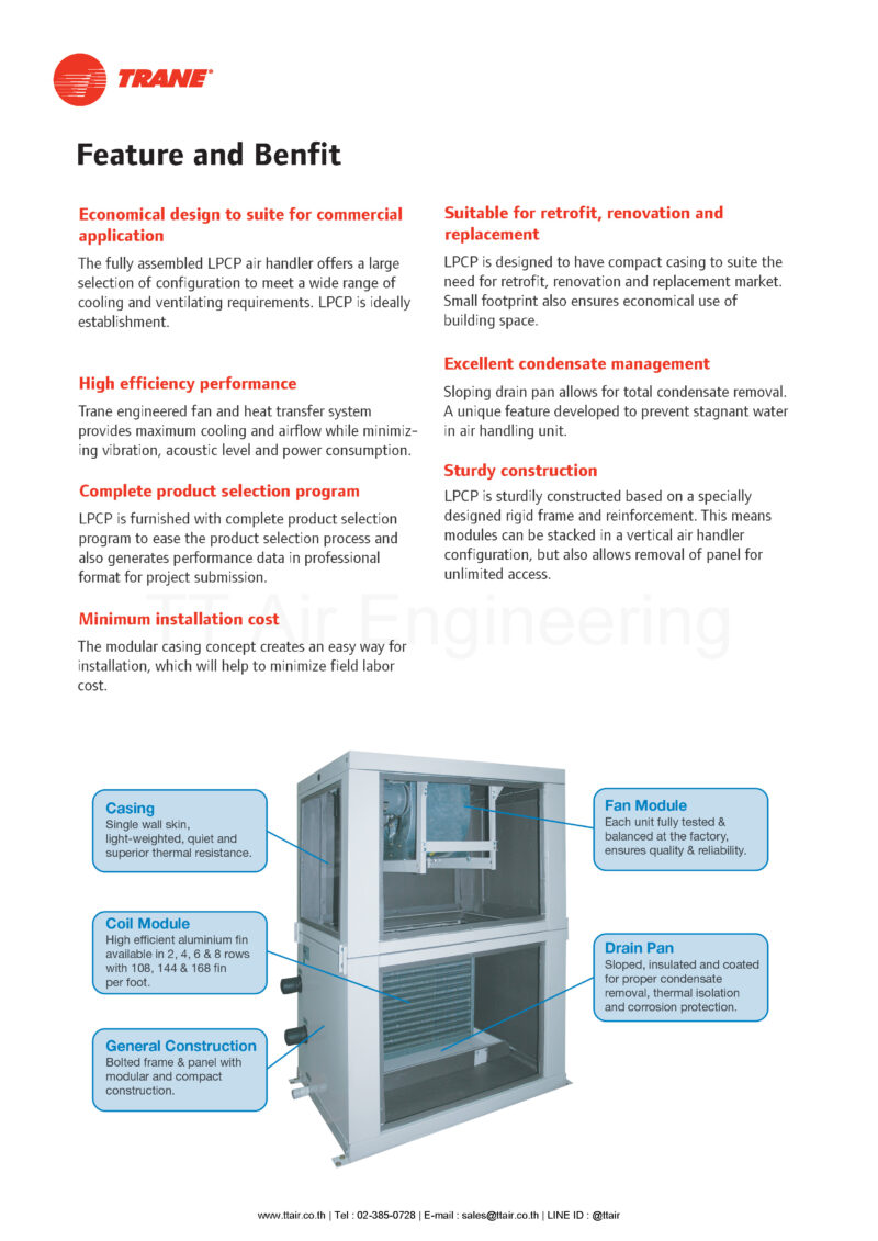 แอร์เชิงพาณิชย์ TRANE Air Handling Unit LPCP (Single Skin AHU) | TT Air ...