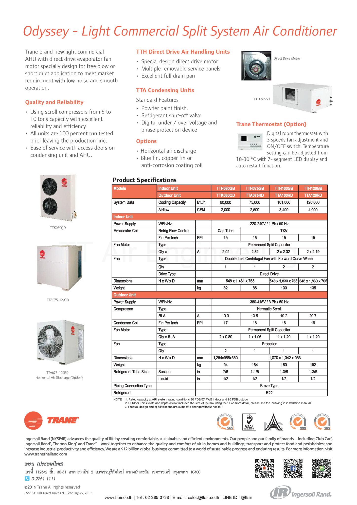 แอร์ TRANE ODYSSEY TTA/TTH Direct Drive (R22) | TT Air Engineering