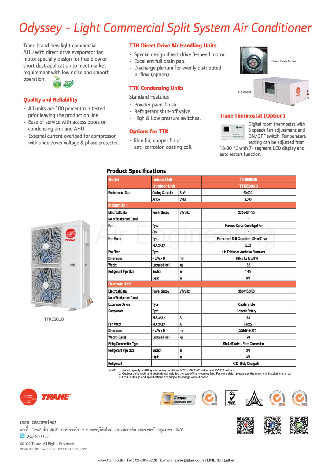 แอร์ TRANE ODYSSEY TTK/TTH Direct Drive (R32) | TT Air Engineering