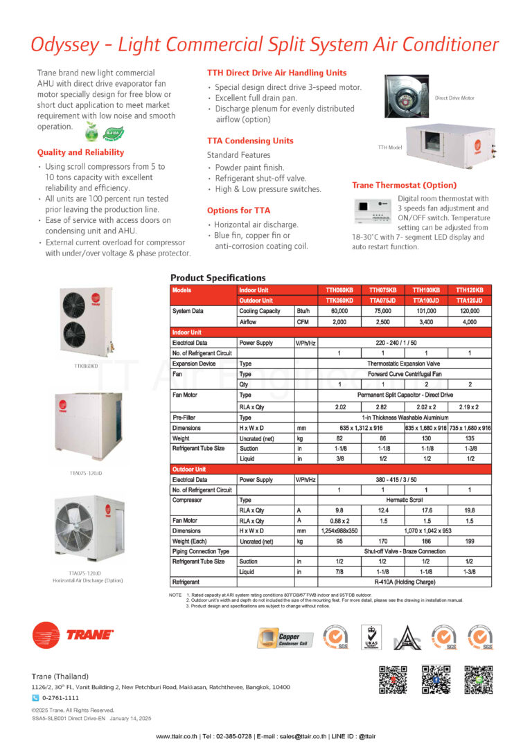 แอร์ TRANE ODYSSEY TTA/TTH Direct Drive (R410A) | TT Air Engineering