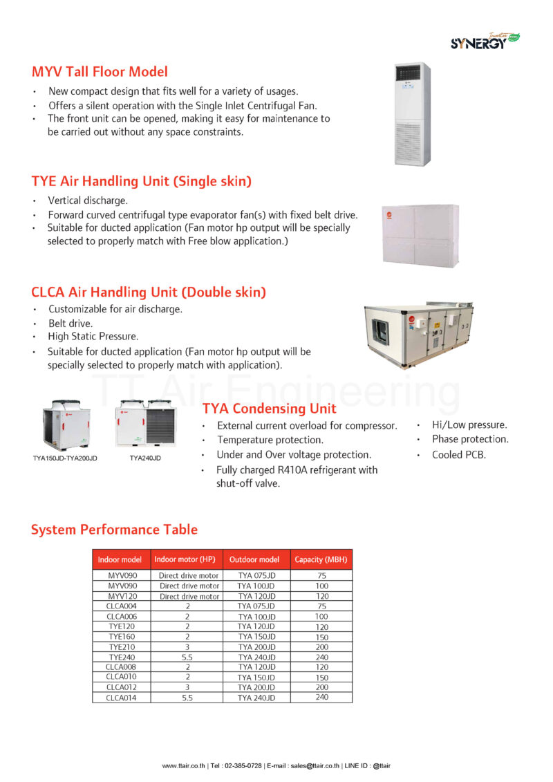 แอร์เชิงพาณิชย์ TRANE SYNERGY Inverter | TT Air Engineering