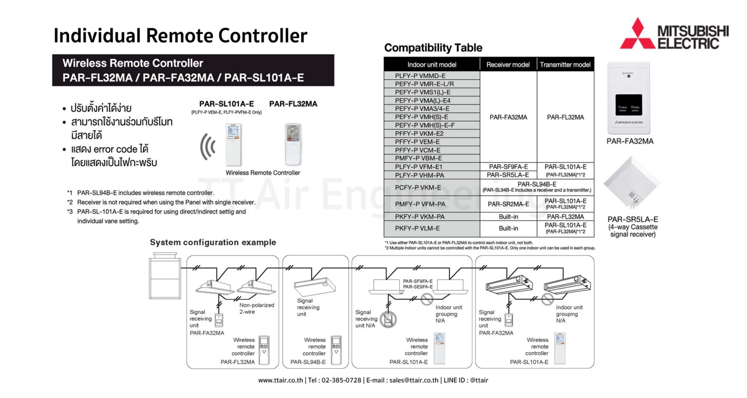MITSUBISHI ELECTRIC Wireless Remote Controller PAR-SL101A-E | TT Air ...