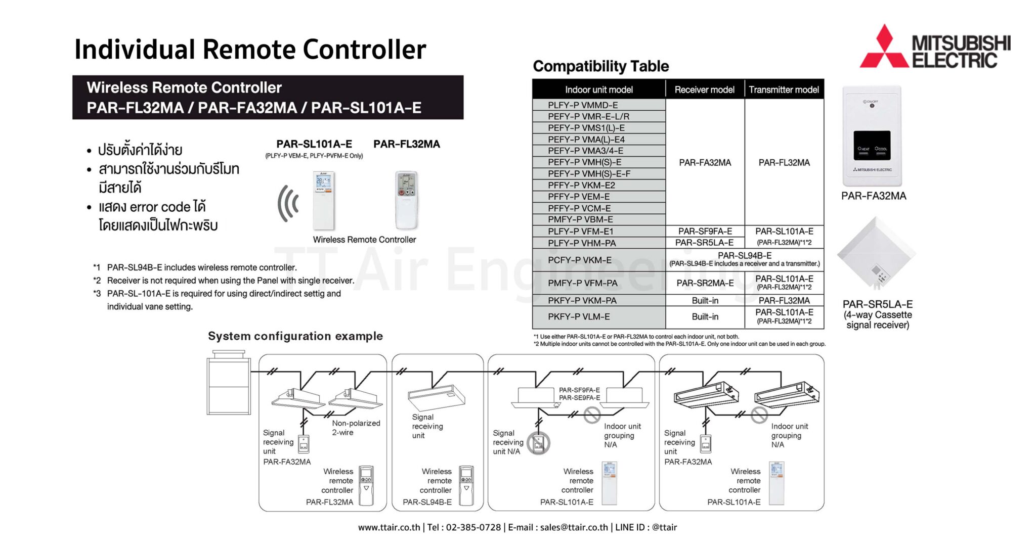 MITSUBISHI ELECTRIC Wireless Remote Controller PAR-SL101A-E | TT Air ...