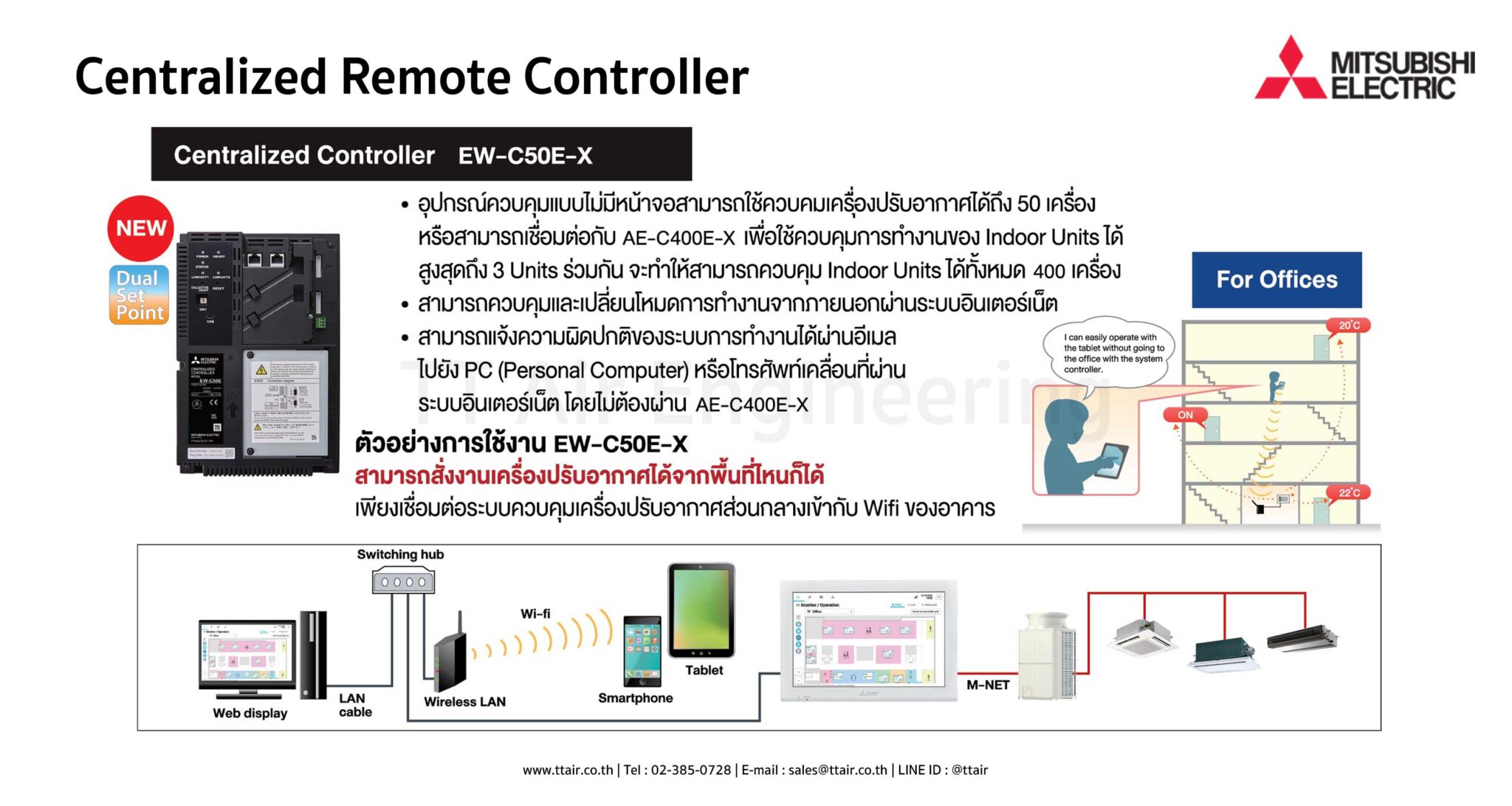 MITSUBISHI ELECTRIC Centralized Controller EW-C50E-X | TT Air Engineering