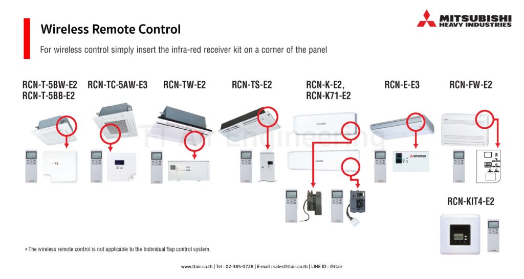 Mitsubishi Heavy Industries Wireless Remote Control RCN-K-E2 | TT Air ...