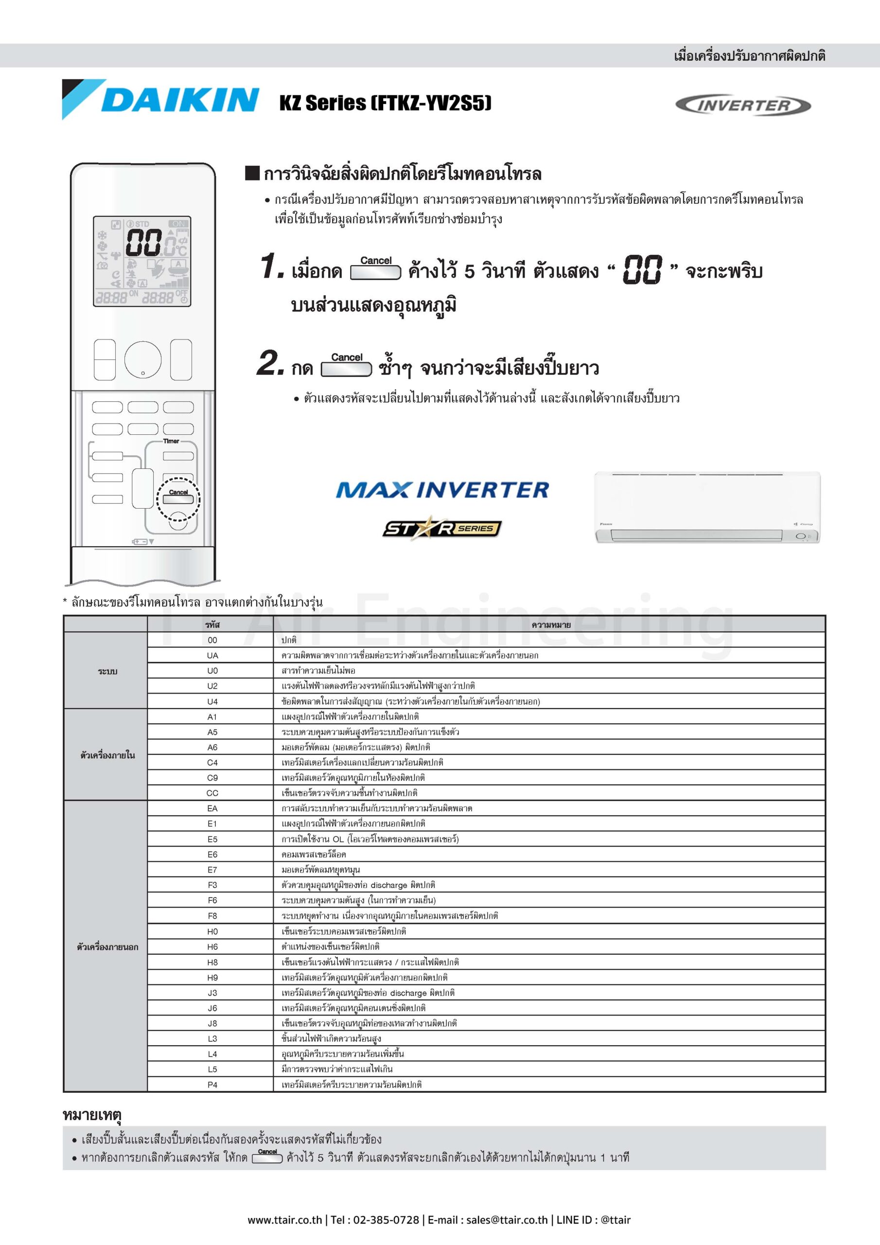 คู่มือแอร์ DAIKIN | User Manual | Error Code | TT Air Engineering